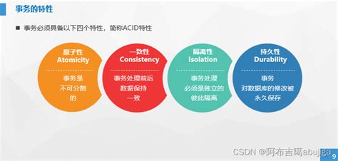 事务、索引、视图、数据库备份和恢复 Csdn博客