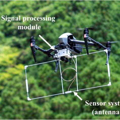 Drone Based Radiotelemetry System Download Scientific Diagram