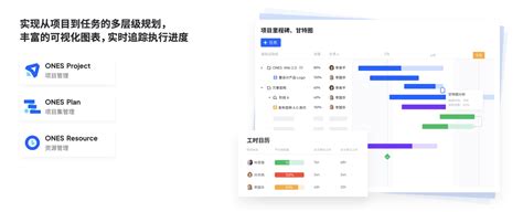 项目经理必读｜进度管理的内容和方法有哪些 Ones Blog