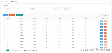 javaee 基于ssm学生信息管理系统 javaee学生管理系统 要求学生在控制台输入用户名密码 正确显示所属班级 csdn博客