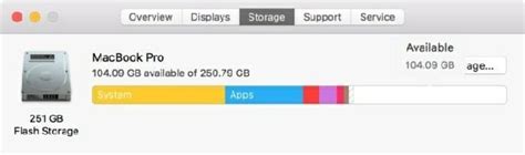 Proven Ways To Clear Up Your Disk Space On Mac