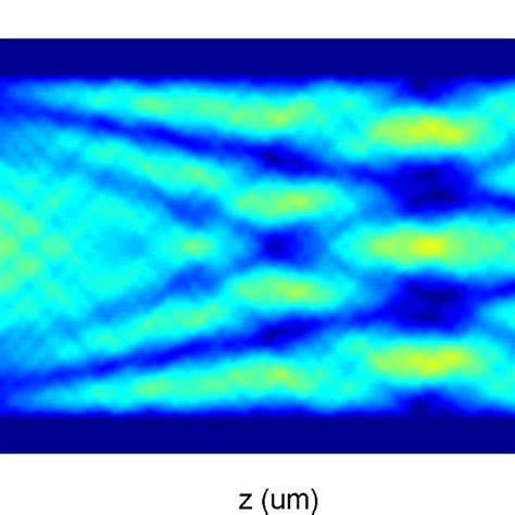A Mask Layout Of A Single Mzm Showing Rf Gsg Pads Dc Phase Control