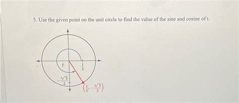 Solved Use the given point on the unit circle to find the | Chegg.com