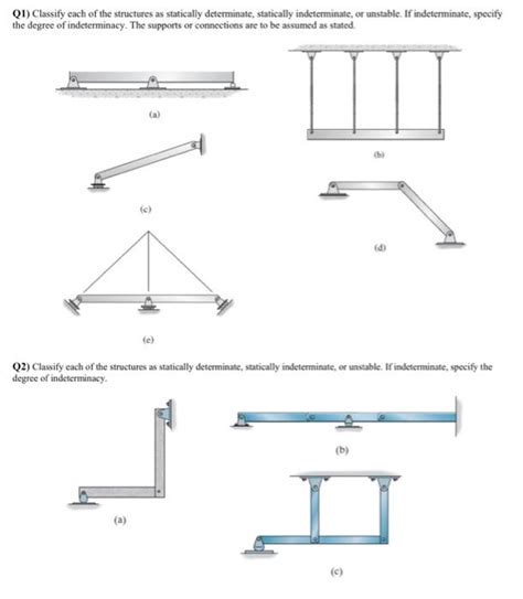 Solved Q1 Classify Each Of The Structures As Statically