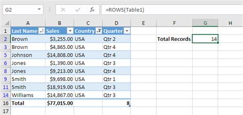 Create Tables In Excel Step By Step Tutorial