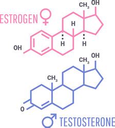 Sexual Vector Images Over