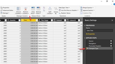Sample Power Bi Project On Analysing Sales Data By Branch Product And