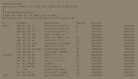 Github Cerphpipelined Mips In Logisim Mips 5 Stage Pipelined Cpu