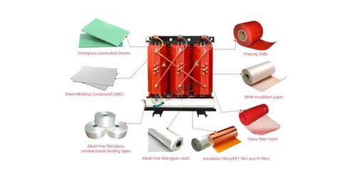 Dry Type Transformer Insulation Understanding Temperature Classes And