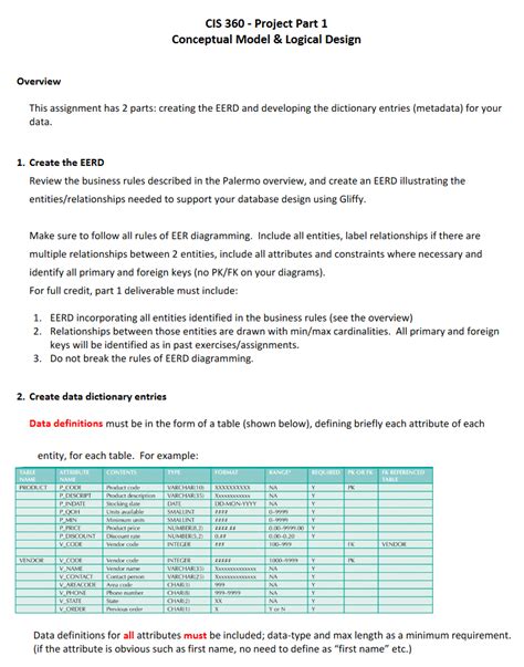 Solved Cis 360 ﻿project Part 1conceptual Model And Logical