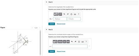 Solved Part A Express F1 In Cartesian Vector Form Figure Chegg Com