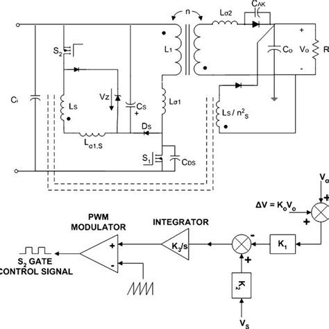 Basic Snubber Topologies For Flyback Converter Download Scientific Diagram