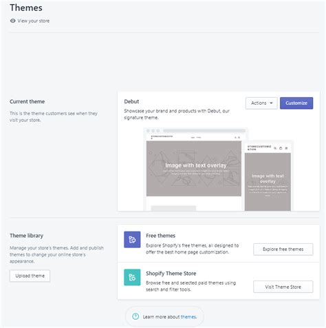 Does Shopify Build Your Website What Do You Need To Do
