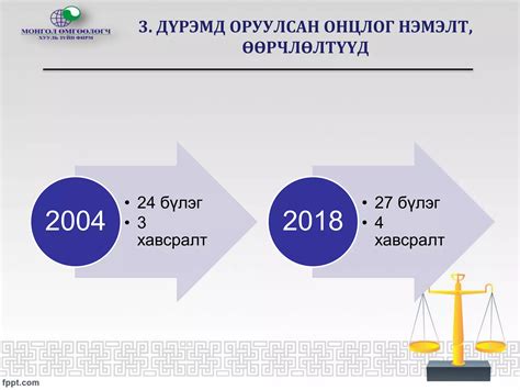 ЗАМЫН ХӨДӨЛГӨӨНИЙ ДҮРМИЙН ШИНЭЧИЛСЭН НАЙРУУЛГЫН ТӨСЛИЙН ТАНИЛЦУУЛГА Pptx