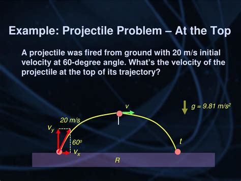 PPT Introduction To Projectile Motion PowerPoint Presentation Free Download ID