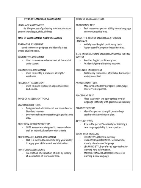 Teaching Grammar Pointers Pdf Validity Statistics Educational