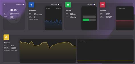 Dashdot Dash Module Not Displaying Anything Issue Ajnart Homarr GitHub