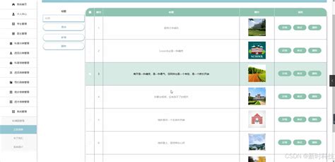 Java计算机毕业设计的高校医务室管理系统（开题源码论文）校园医务室 Java Csdn博客