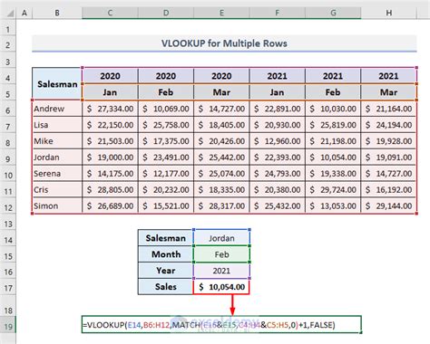 How To Use Vlookup For Rows In Excel With Alternatives Exceldemy