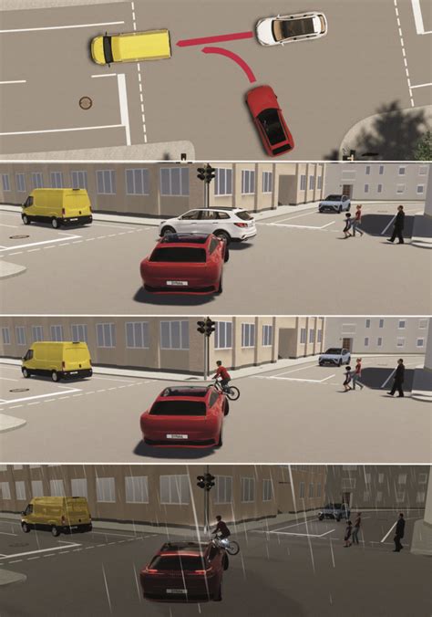 Vector Informatik Launches Updated Dyna4 With Enhanced Scenario Based