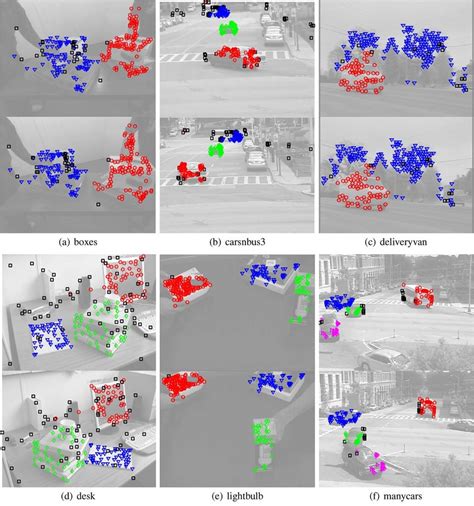 Segmentation Results In Color Of Ras Ransac On Nine Real Image