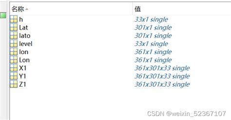 matlab绘制三维流矢量图（海洋学） 海流流场矢量matlab csdn博客