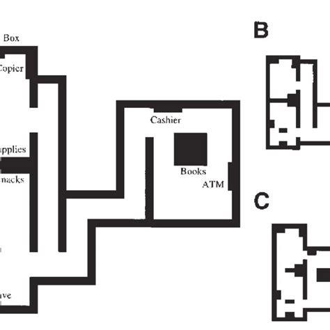 Maps Of Environmental Layouts A Map Used In Experiment 1 B Map Download Scientific