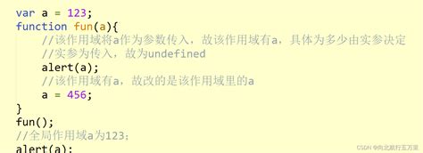js 函数作用域练习 js作用域练习 csdn博客