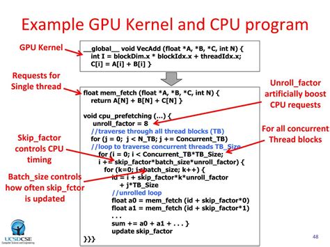 Ppt The Architecture And Evolution Of Cpu Gpu Systems For General