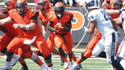 Connor Mathis Connormathis23 Twitter