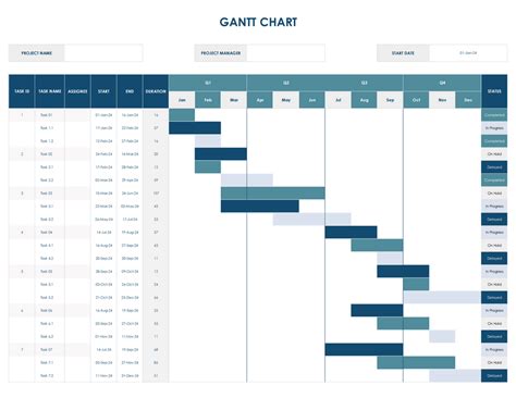 Free Prioritization Matrix Template Wordlayouts
