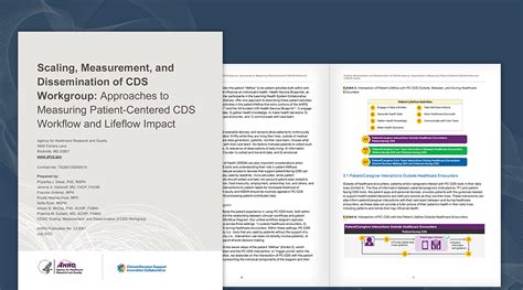 Scaling Measurement And Dissemination Of Cds Workgroup Approaches To