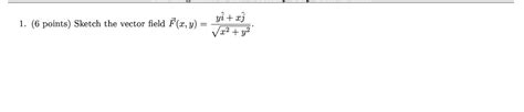 Solved Sketch The Vector Field F X Y Yi Xj Sqrt X 2 Y 2 Chegg Com