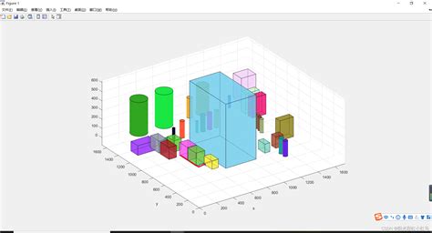 RRT算法三维避障的MATLAB实现_csdn matlab画长方体障碍物-CSDN博客