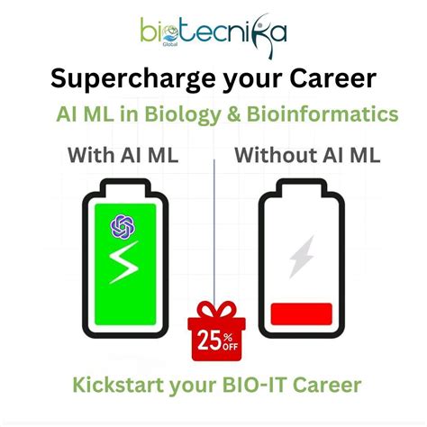 Biotecnika On Linkedin Bioinformatics Ai Ml Training