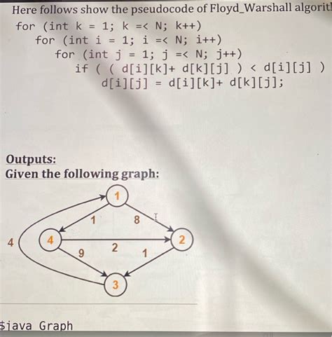 Solved Problem Finding All Pairs Shortest Paths Using Chegg