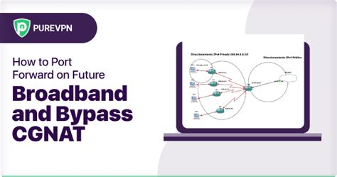 How To Port Forward On Future Broadband And Bypass Cgnat