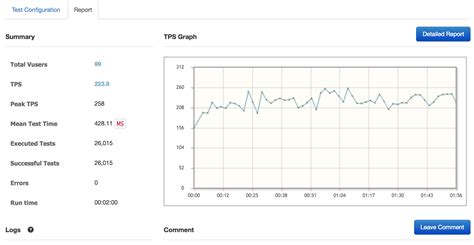 Java Image Performance