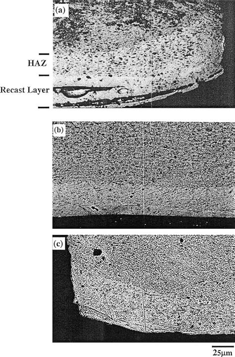 Microstructures Showing Recast Layer And Haz In Laser Drilled 8 Mm Download Scientific Diagram