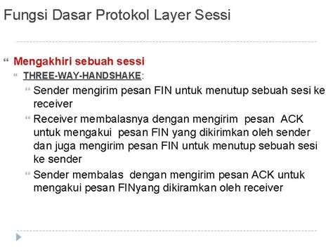 Session Layer Osi Model Session Layer Sender Receiver