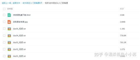 学软件测试需要什么基础? 知乎 学软件测试需要什么基础? 知乎