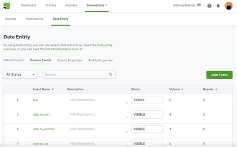 Data Entity Overview Read See Docs