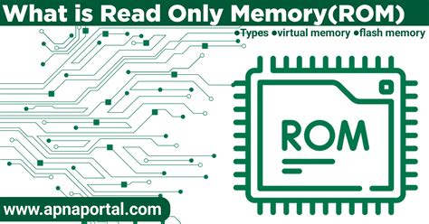 What Is Read Only Memoryrom Full Form In Computer