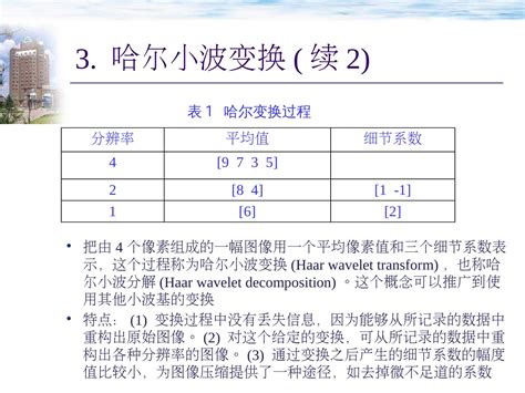 离散小波变换discrete Wavelet Transform,dwt 中国科学技术大学 离散小波变换discrete Wavelet Transform,dwt 中国科学技术大学