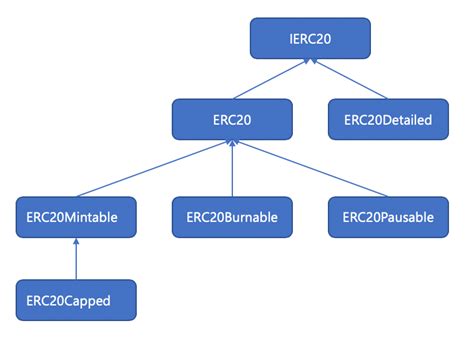 Aws 로드밸런서 → 리다이렉션 안녕하세요 트남 Jake 입니다 By Jake Yang Medium