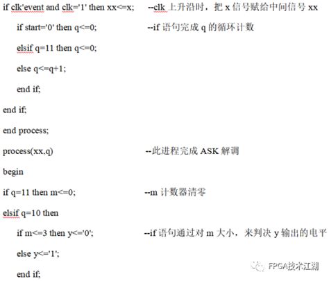 基于fpga Vhdl 的 Ask调制与解调设计（附源码） 腾讯云开发者社区 腾讯云