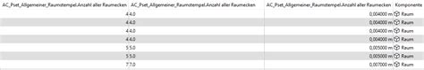 Still Dont Understand About Format Of Property Reference Parameter