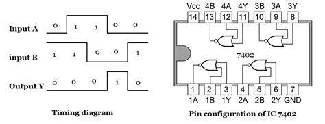 logic nor gate tutorial easy electronics
