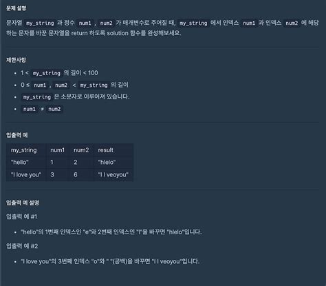Swift 프로그래머스 입문 문제 인덱스 바꾸기 — Ukseung Ios
