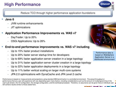 Ppt Websphere Application Server V8 New Features Powerpoint Presentation Id 3221801